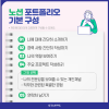 취준생을 위한 노션 포트폴리오 노션 이력서 작성법 L 노션템플릿 커리어 포트폴리오 리버스 리크루팅 취업준비 네이버 블로그